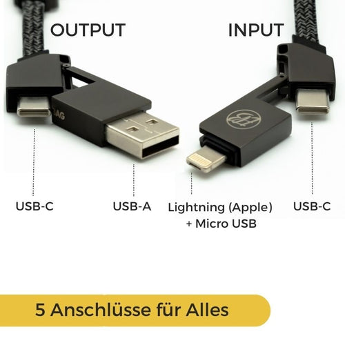 Multi Ladekabel | Handy mit Handy laden, USB C Kabel | iPhone Lightning ...